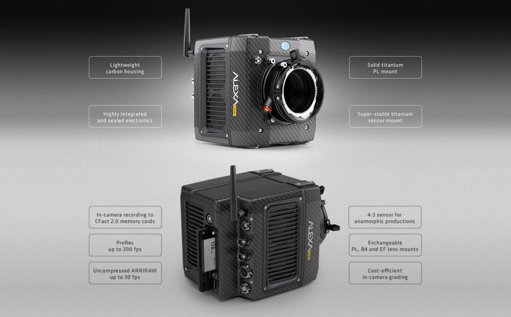 Ce que la nouvelle Alexa Mini révèle du futur du cinéma – Sylvain ...